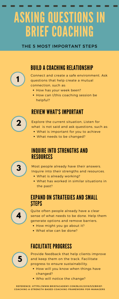 Learning Materials – ORSOLYA KERESZTY